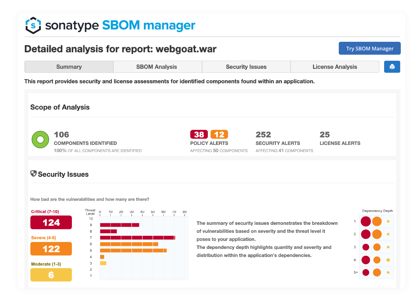 SBOM Manager | Sonatype